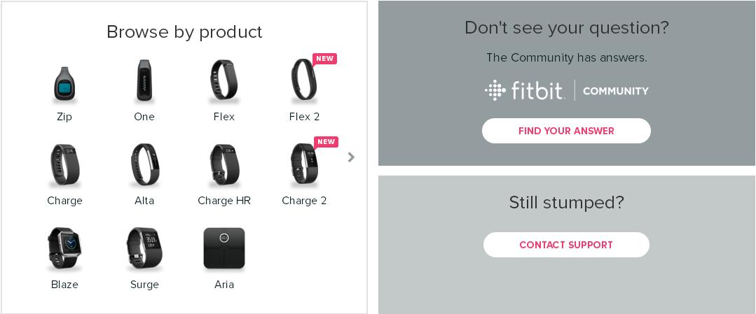 Complete Guide To Ecommerce Website Design – Part 3