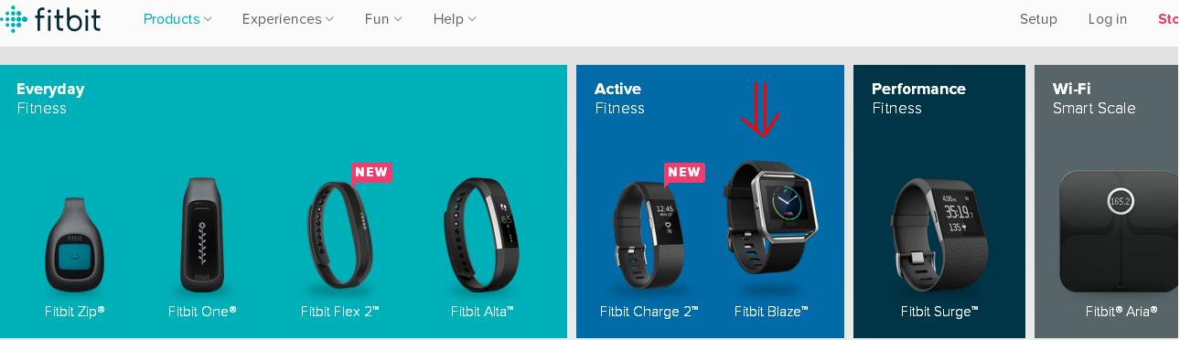 Complete Guide To Ecommerce Website Design – Part 4