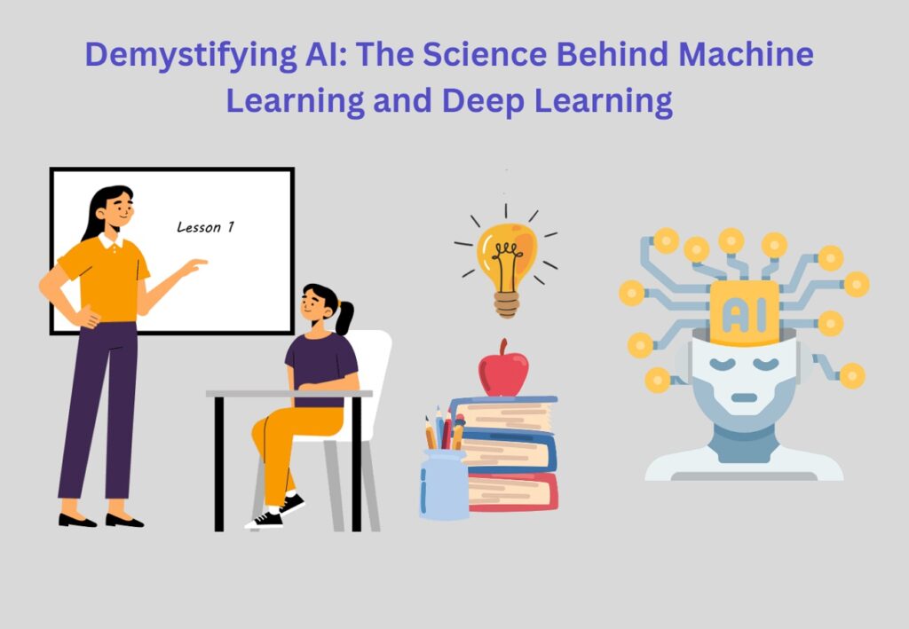 Demystifying AI: The Science Behind Machine Learning And Deep Learning - Mind Digital Group