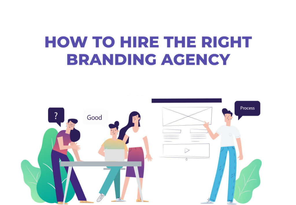 How to Hire the Right Branding Agency - Mind Digital Group