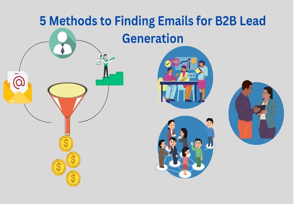 5 Methods to Finding Emails for B2B Lead Generation - Mind Digital Group